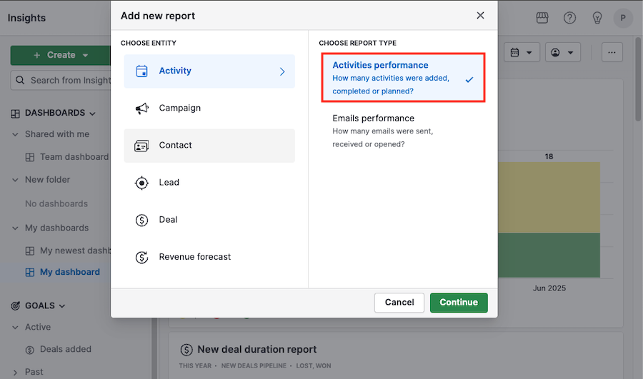 Insights reports: activities performance - Knowledge Base | Pipedrive
